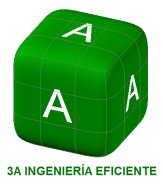 3A INGENIERIA EFICIENTE. Consultoría proyectos instalaciones servicios
